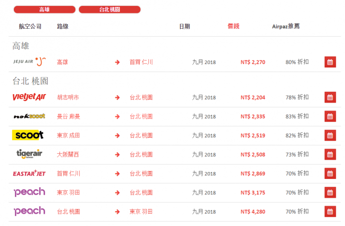 最新Airpaz優惠券/Airpaz機票折扣碼/Airpaz Air ticket Promo code – Today is Holiday ...
